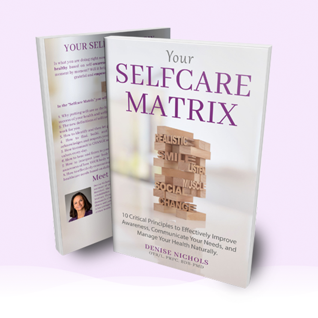 Your Self Care Matrix